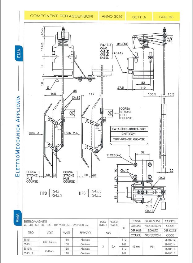 Furini Retiring Cam - Complete Kit - Elevator Equipment