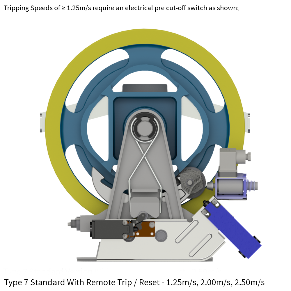 BODE - Type 7 Overspeed Governor - 300mm Pulley - With Optional Remote ...